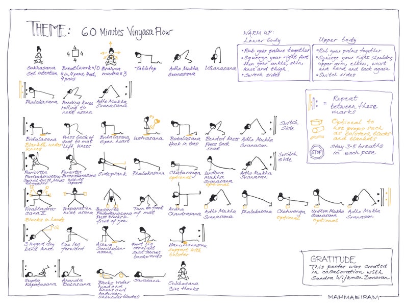 60 Minutes Vinyasa Flow Yoga Sequence Hand Drawn Stick - Etsy