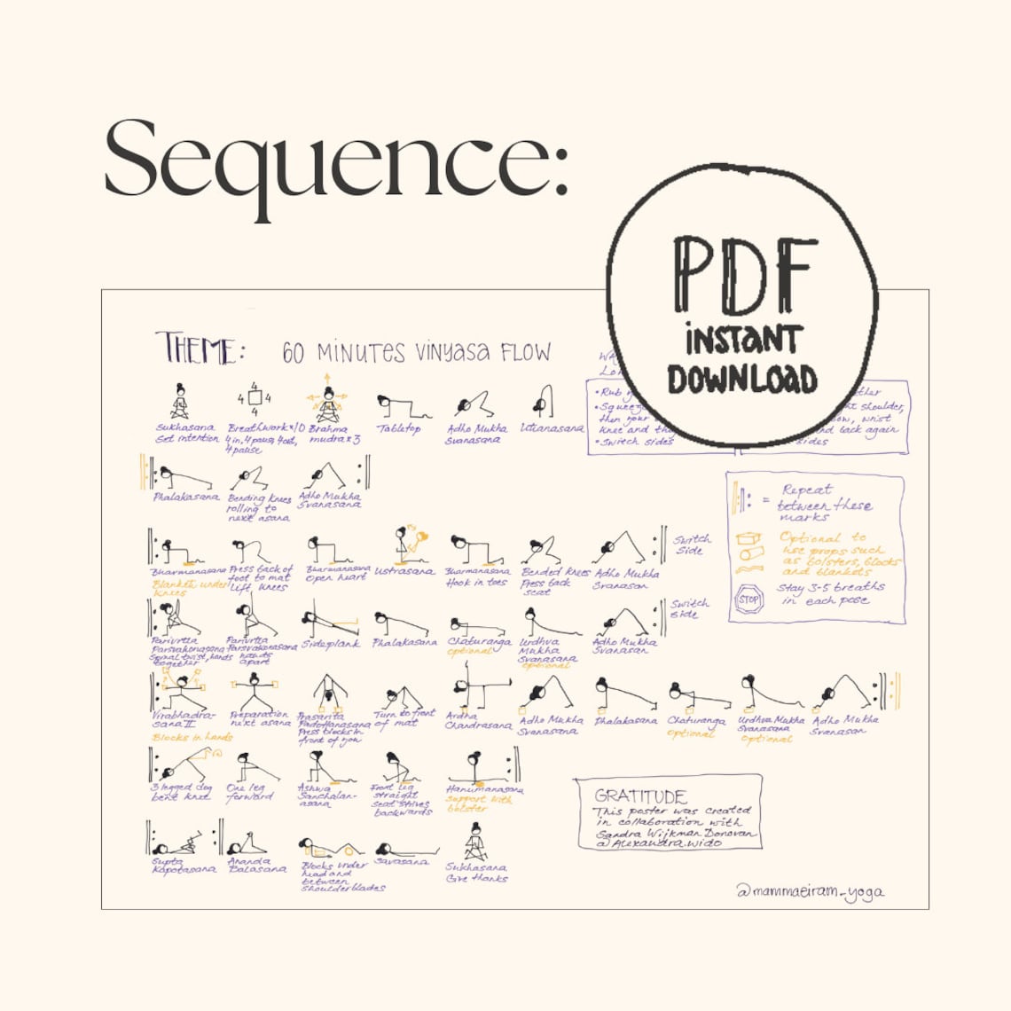 60 Minutes Vinyasa Flow Yoga Sequence, Hand Drawn, Stick Figures. Full ...