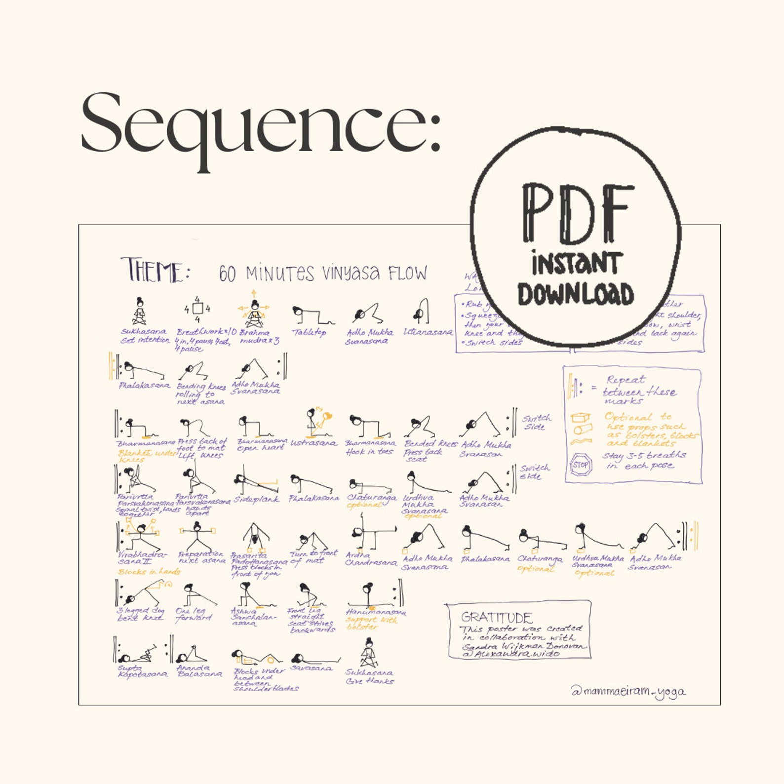 60 Minutes Vinyasa Flow Yoga Sequence, Hand Drawn, Stick Figures. Full ...