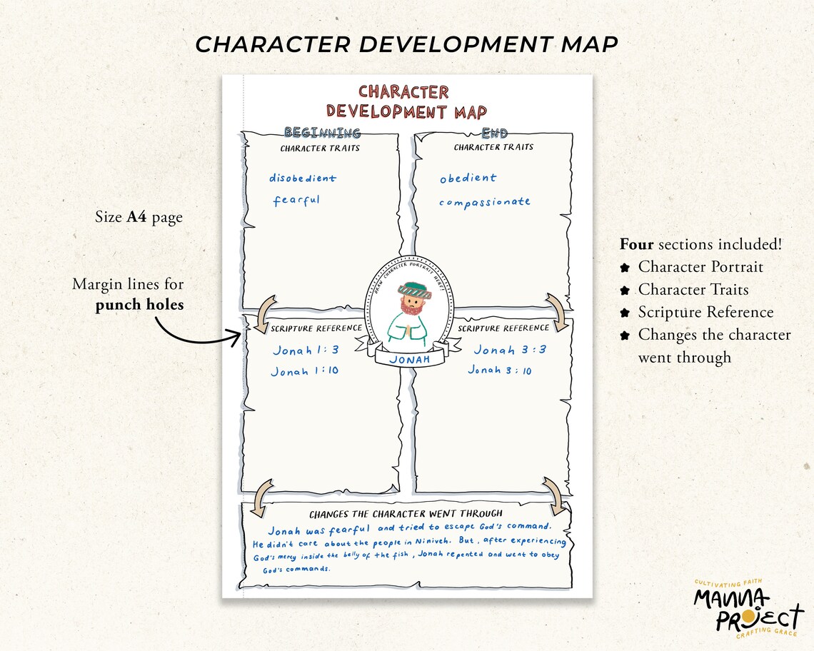 Bible Character Study | Journal for Kids | Bible Study for Kids ...