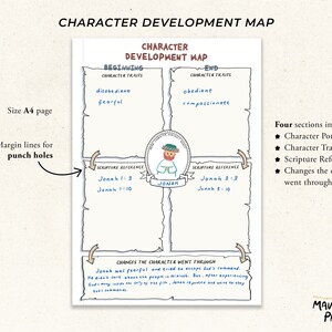 Bible Character Study | Journal for Kids | Bible Study for Kids ...