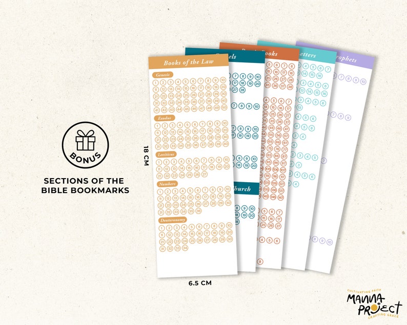 Books of the Bible Bookmark - BUNDLE | Printable Bookmarks | Bible ...