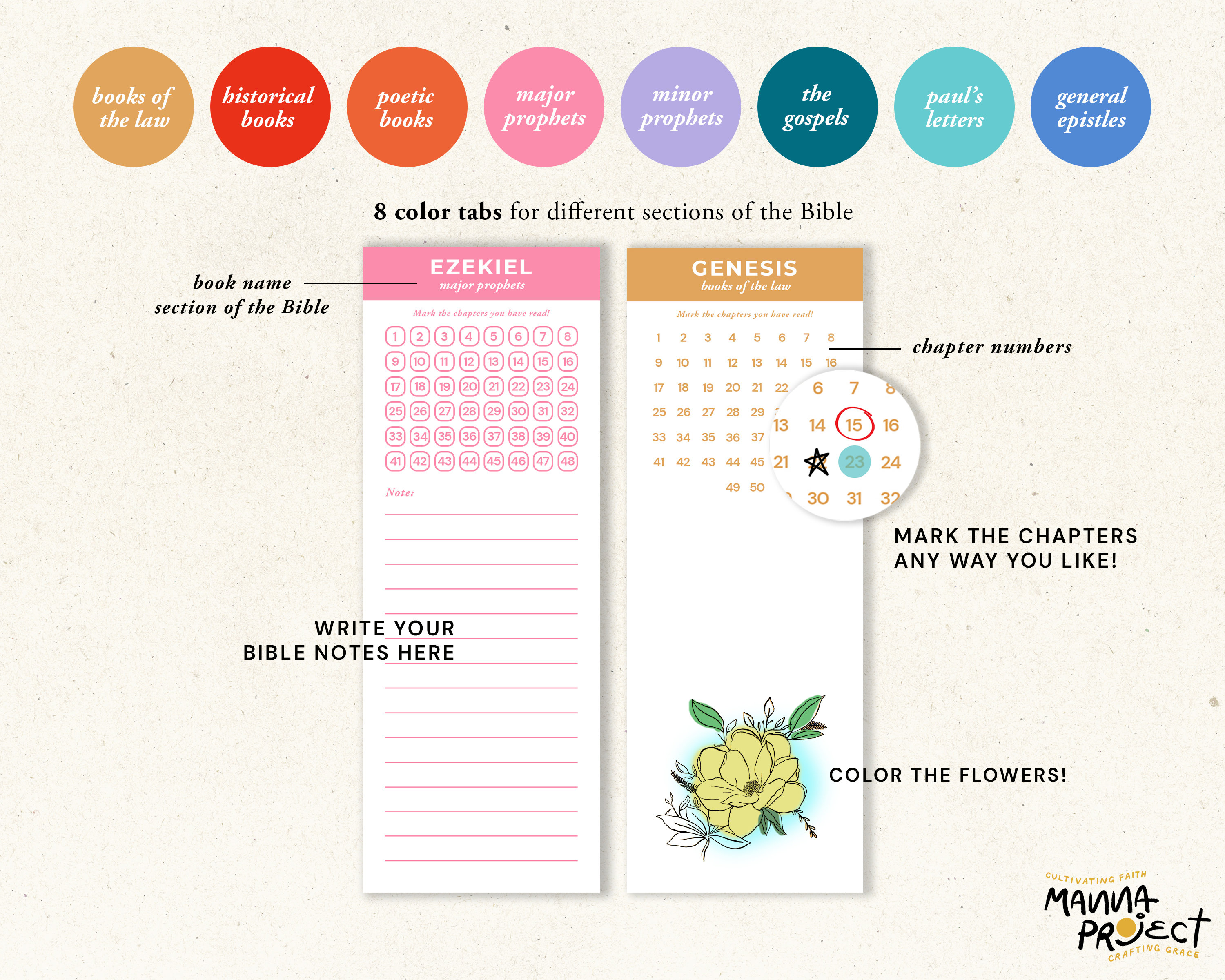 Books of the Bible Bookmark - BUNDLE | Printable Bookmarks | Bible ...