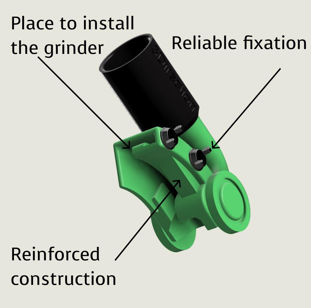 Angle Grinder Dust Collector - 125 Mm for Grinder Like Makita, Dewalt ...