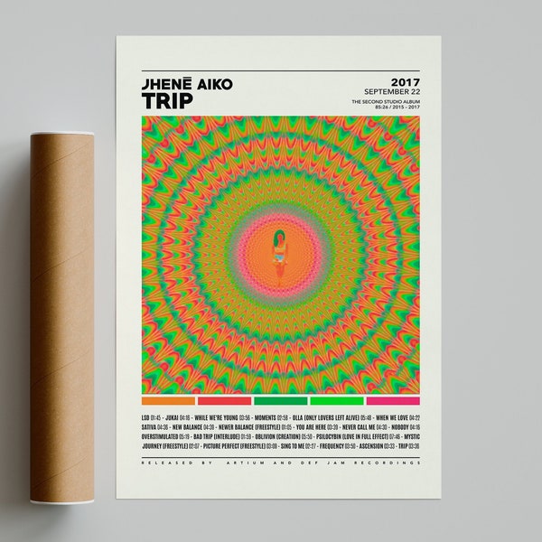 Jhene Aiko Album Poster - Etsy
