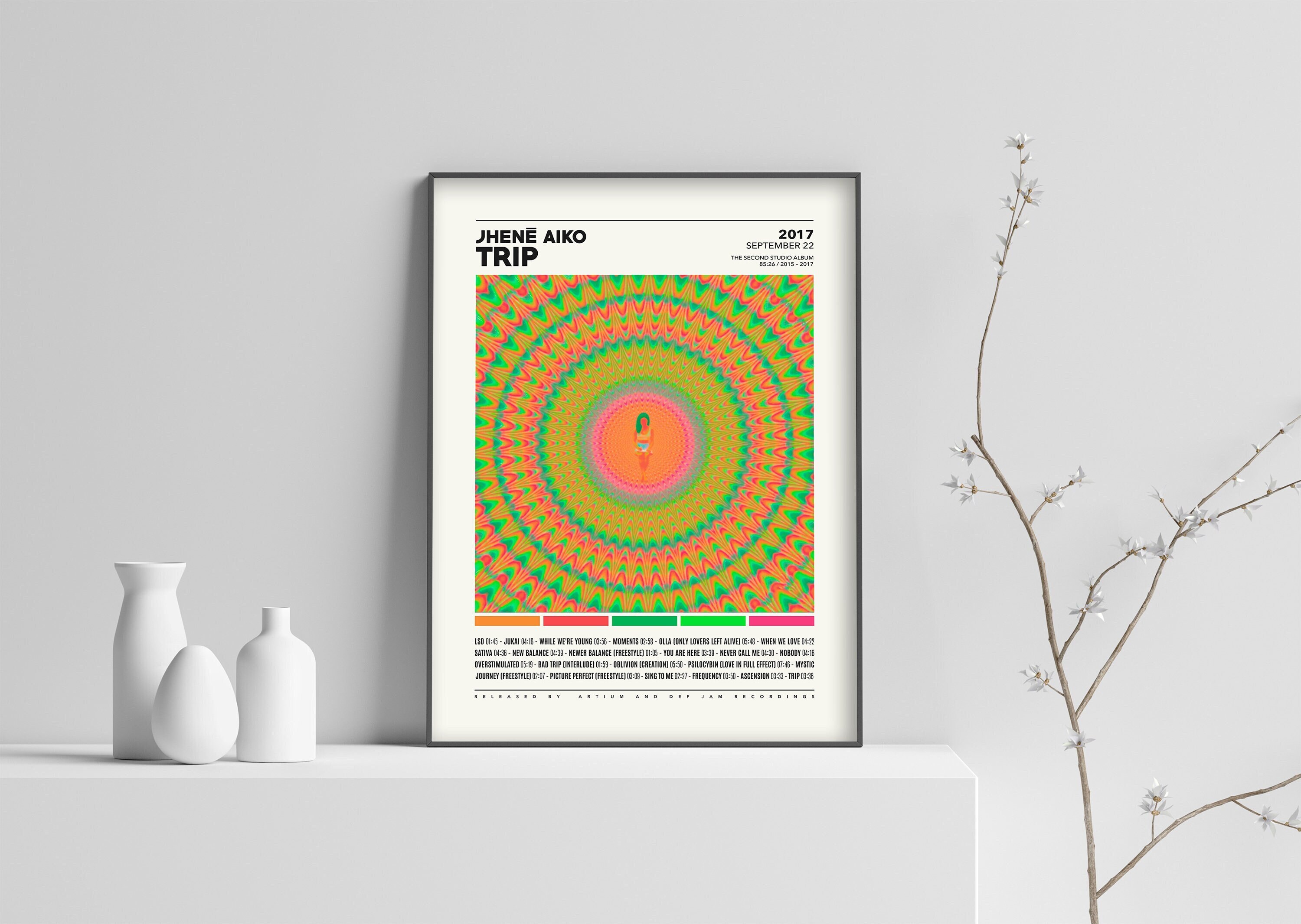 Jhene Aiko Poster / Jhene Aiko Trip Poster / Jhene Aiko / Trip - Etsy