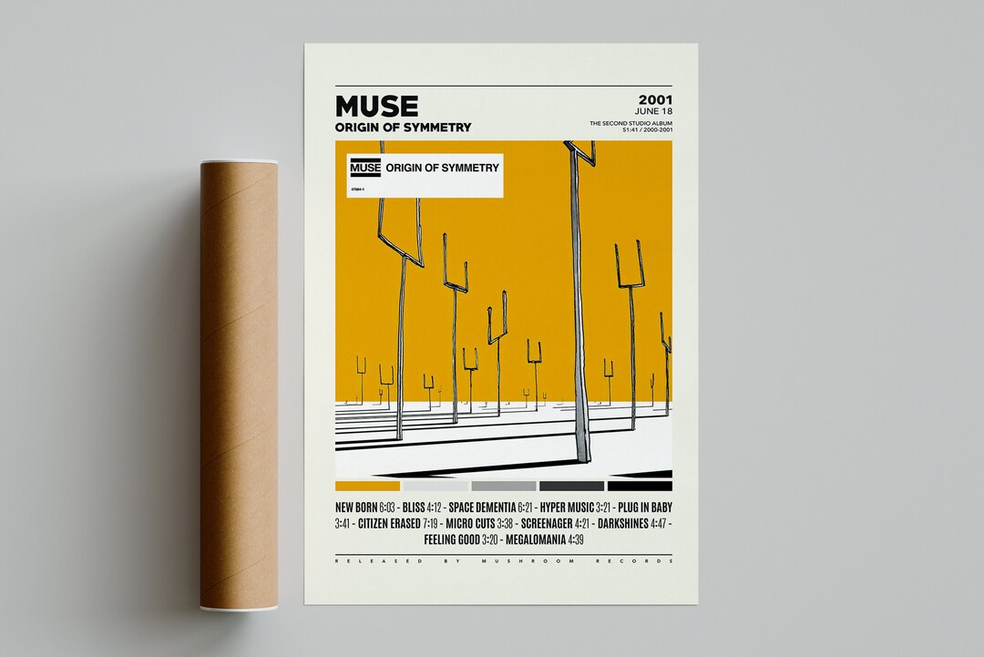Muse Posters / Origin of Symmetry Poster / Muse Album Cover - Etsy