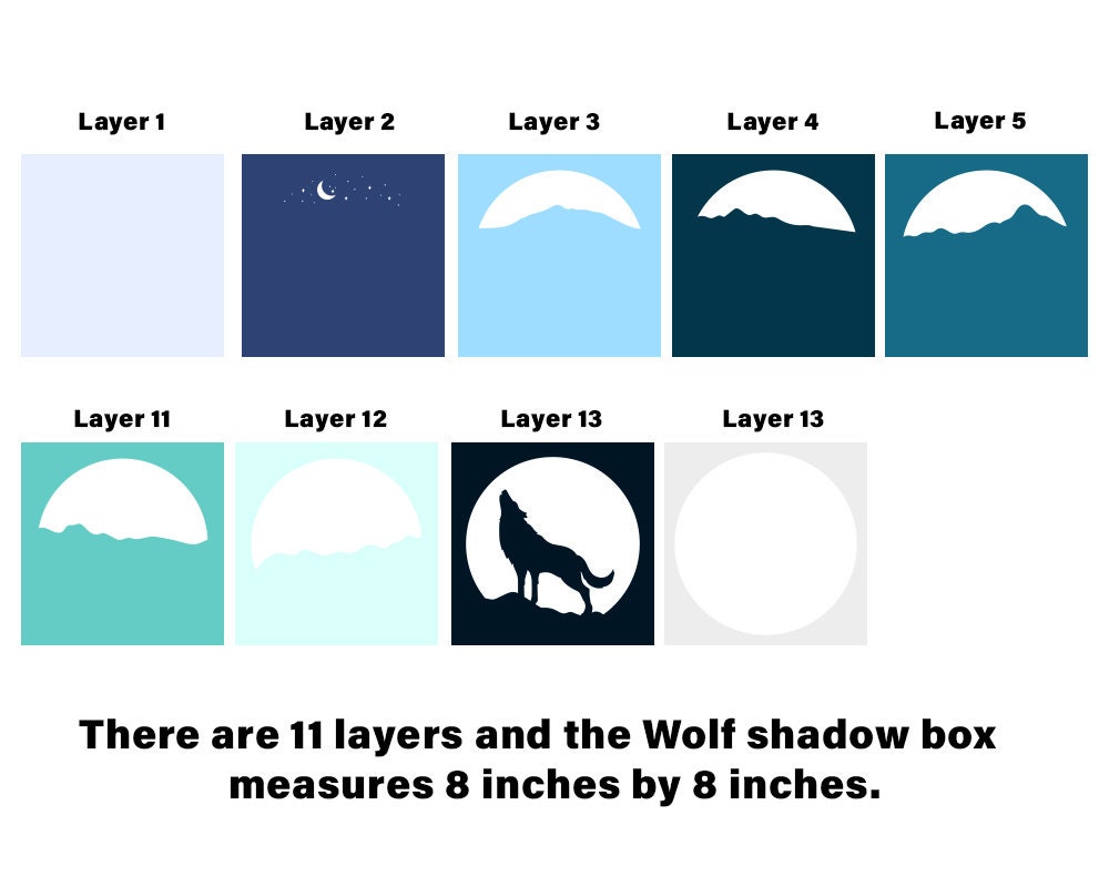 3D WOLF Svg WOLF Shadow Box Svg 3D Shadow Box Svg Shadow - Etsy UK