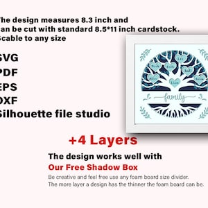 Customizable 3D FAMILY Tree Shadow Box Svg, Custom Name Shadow Box ...