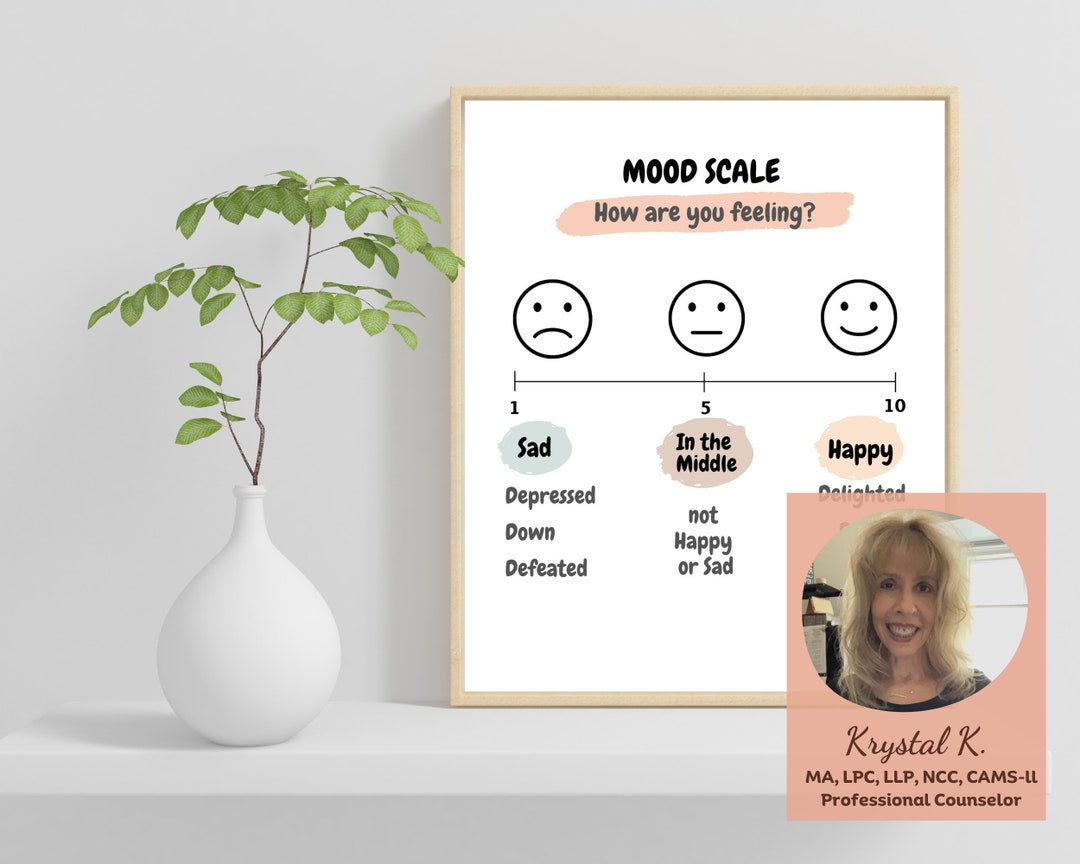 Mood Tracker, Feelings Poster - Emotion Scale Wall Art for Home, Office ...