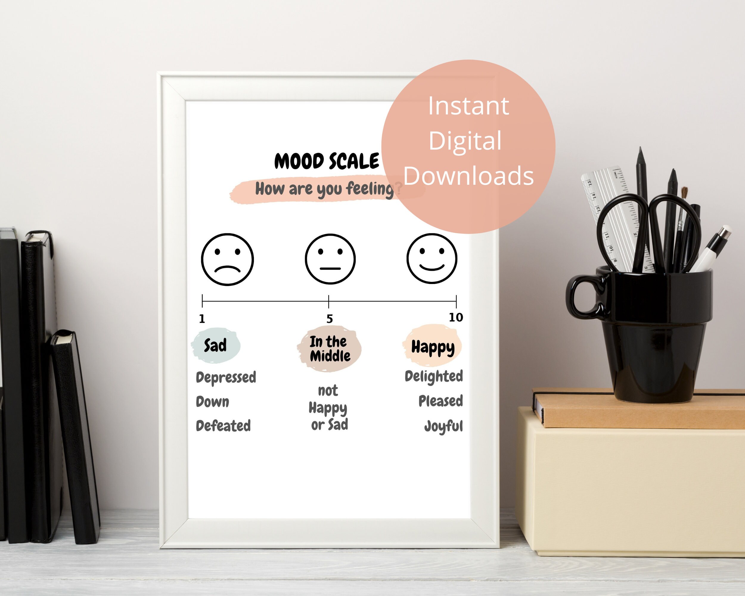 Mood Tracker, Feelings Poster Emotion Scale Wall Art for Home, Office ...