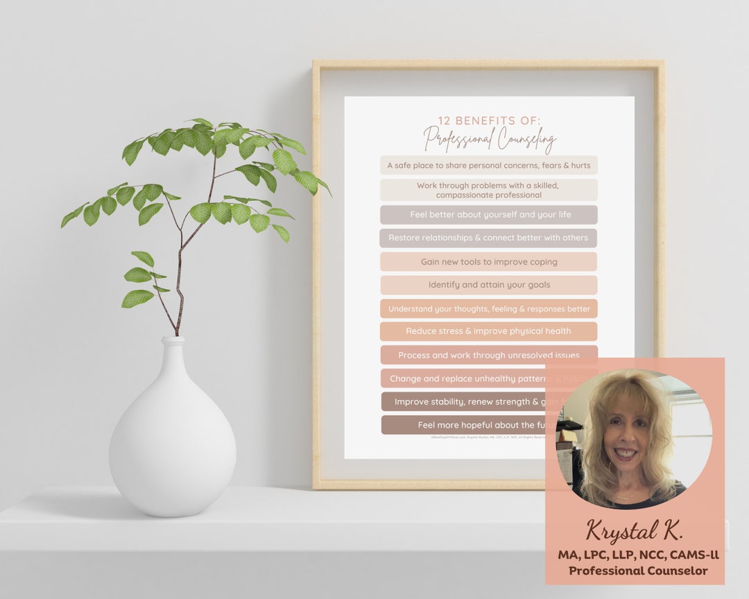 Counselor Gift, Printable Poster - Enhance Mental Wellness, Therapy 12 ...