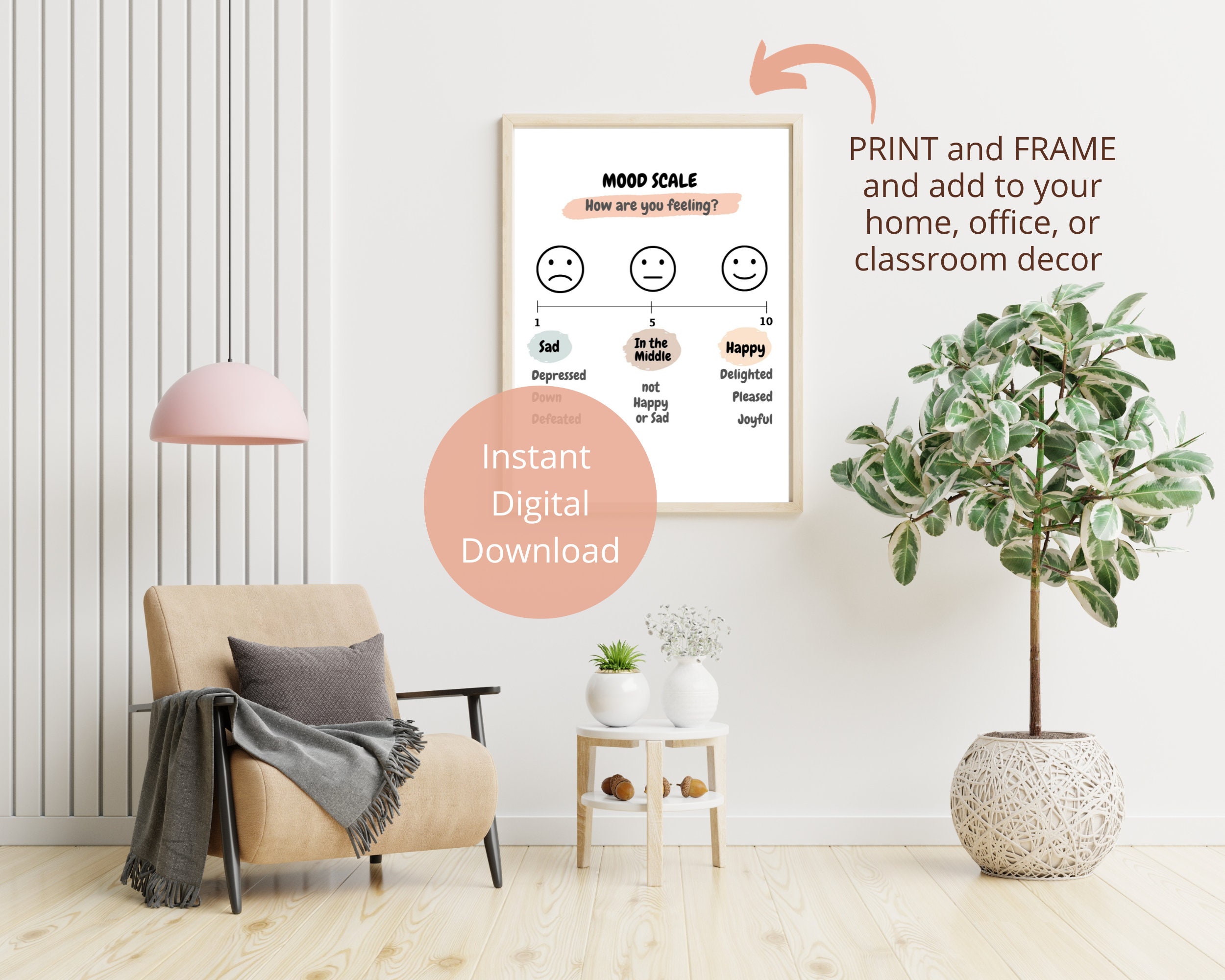 Mood Tracker, Feelings Poster Emotion Scale Wall Art for Home, Office ...