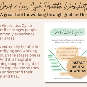 Grief Loss Cycle Therapy Worksheets Printable 11-pages PDF - Etsy