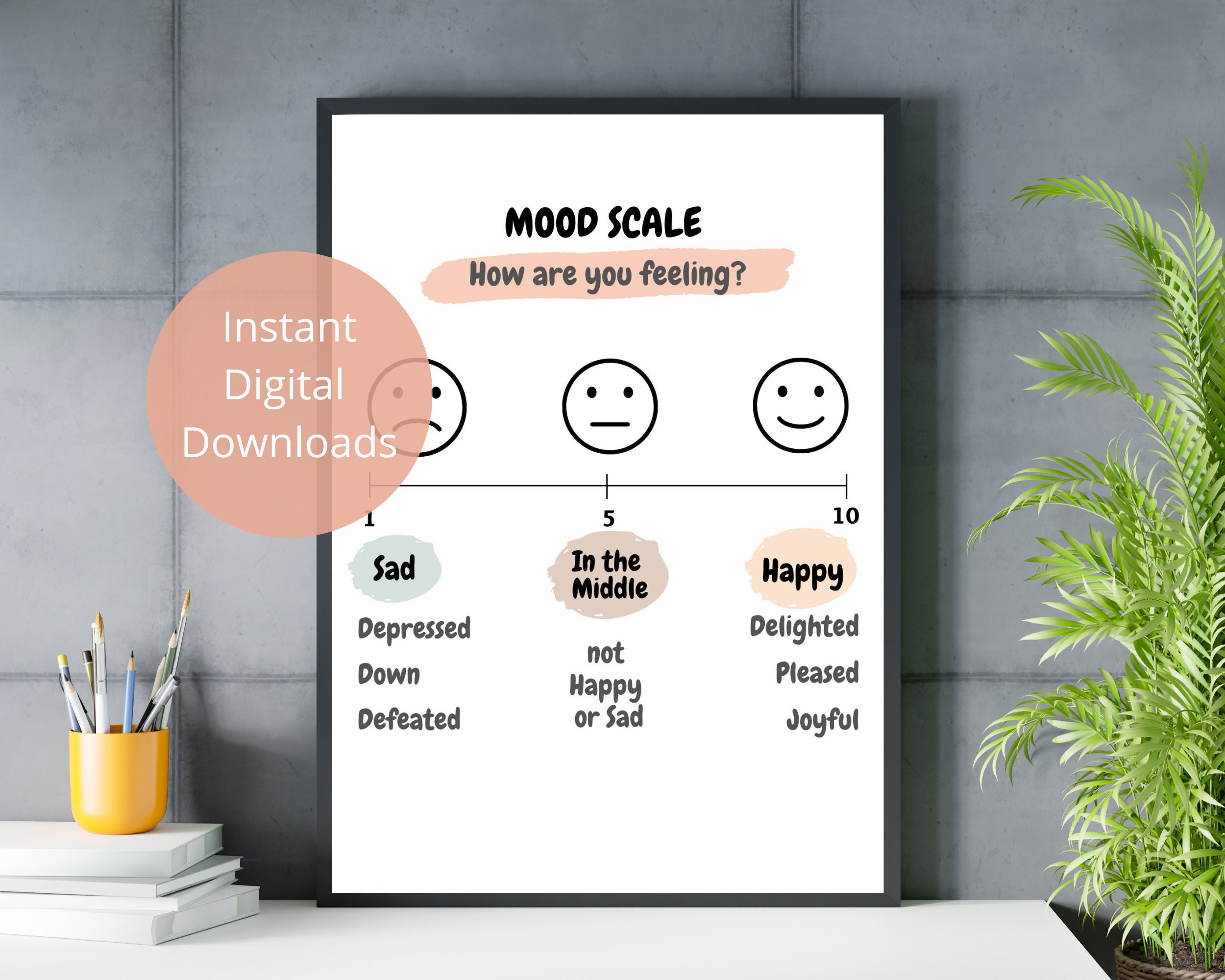 Mood Tracker, Feelings Poster Emotion Scale Wall Art for Home, Office ...