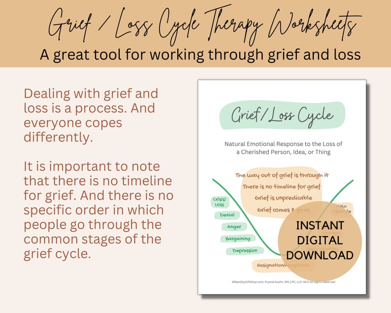 Grief Loss Cycle Therapy Worksheets Printable 11-pages PDF - Etsy