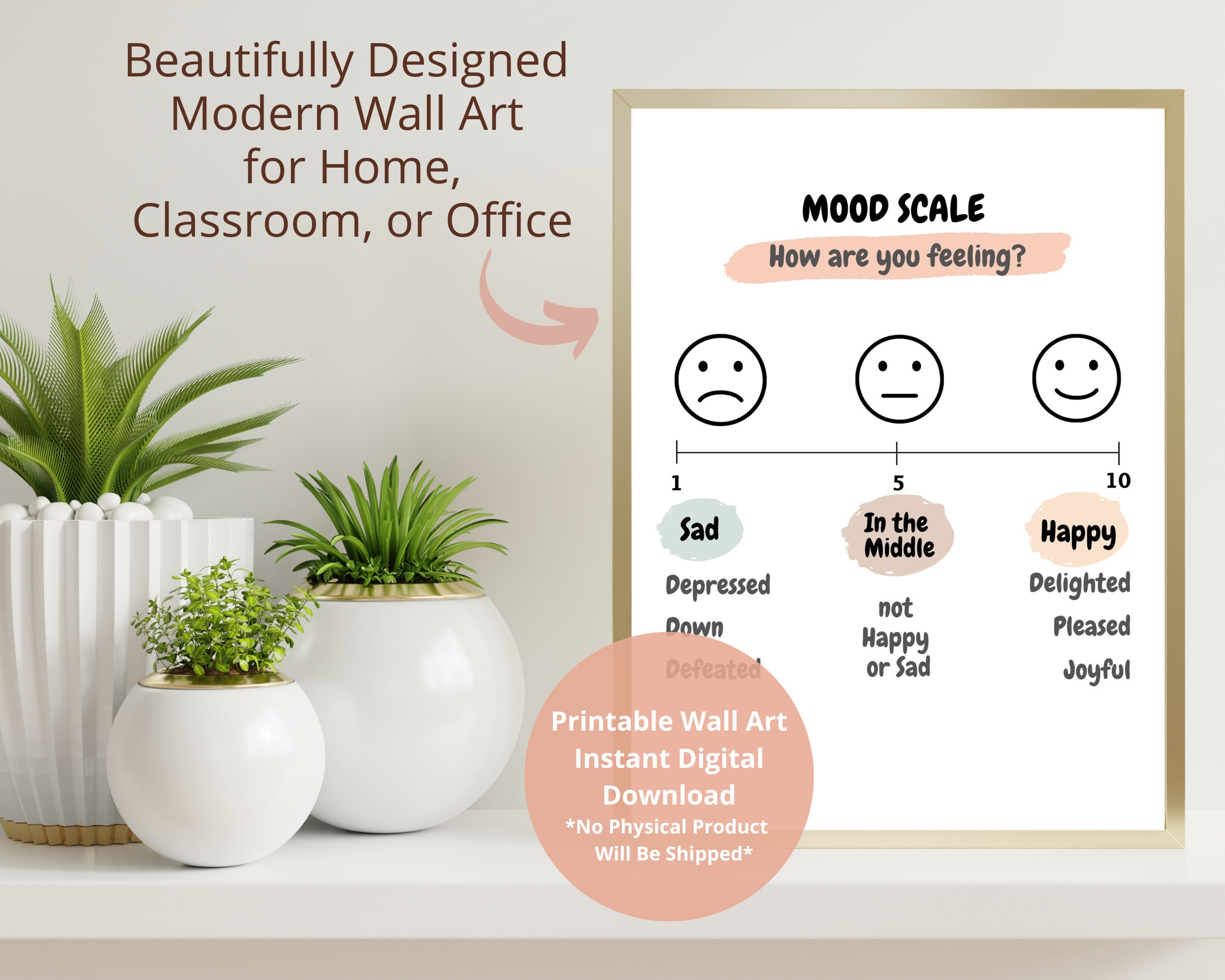 Mood Tracker, Feelings Poster Emotion Scale Wall Art for Home, Office ...