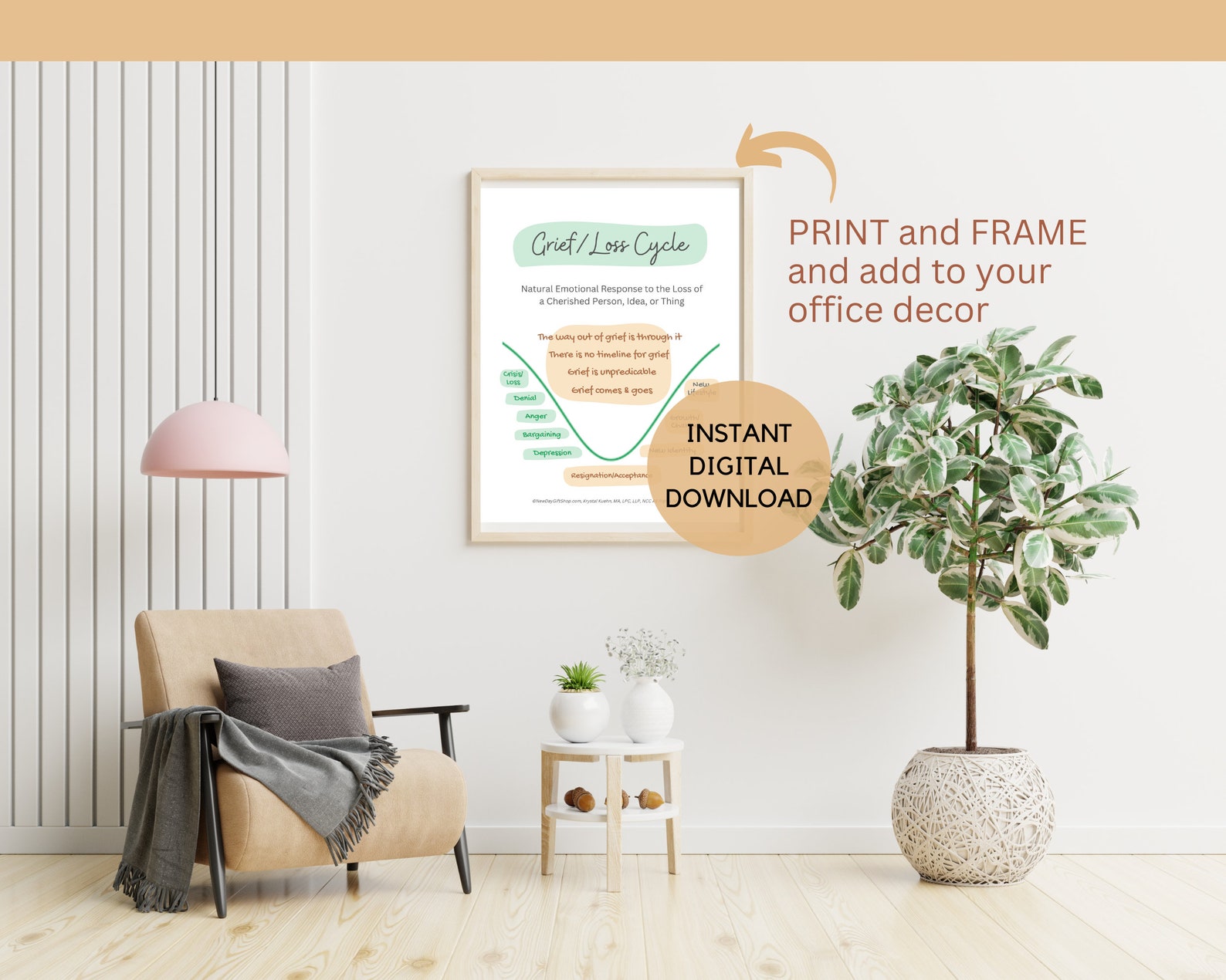 Grief Loss Cycle Therapy Worksheets Printable 11-pages PDF - Etsy