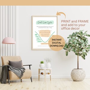 Grief Loss Cycle Therapy Worksheets Printable 11-pages PDF - Etsy