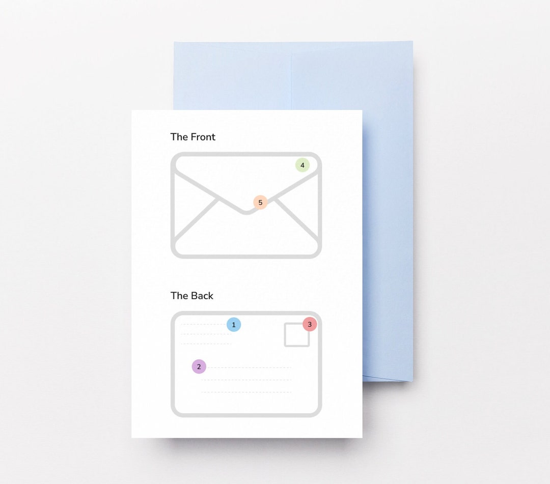 Learning Letters: Visual Guide for Kids on How to Write a Letter - Etsy