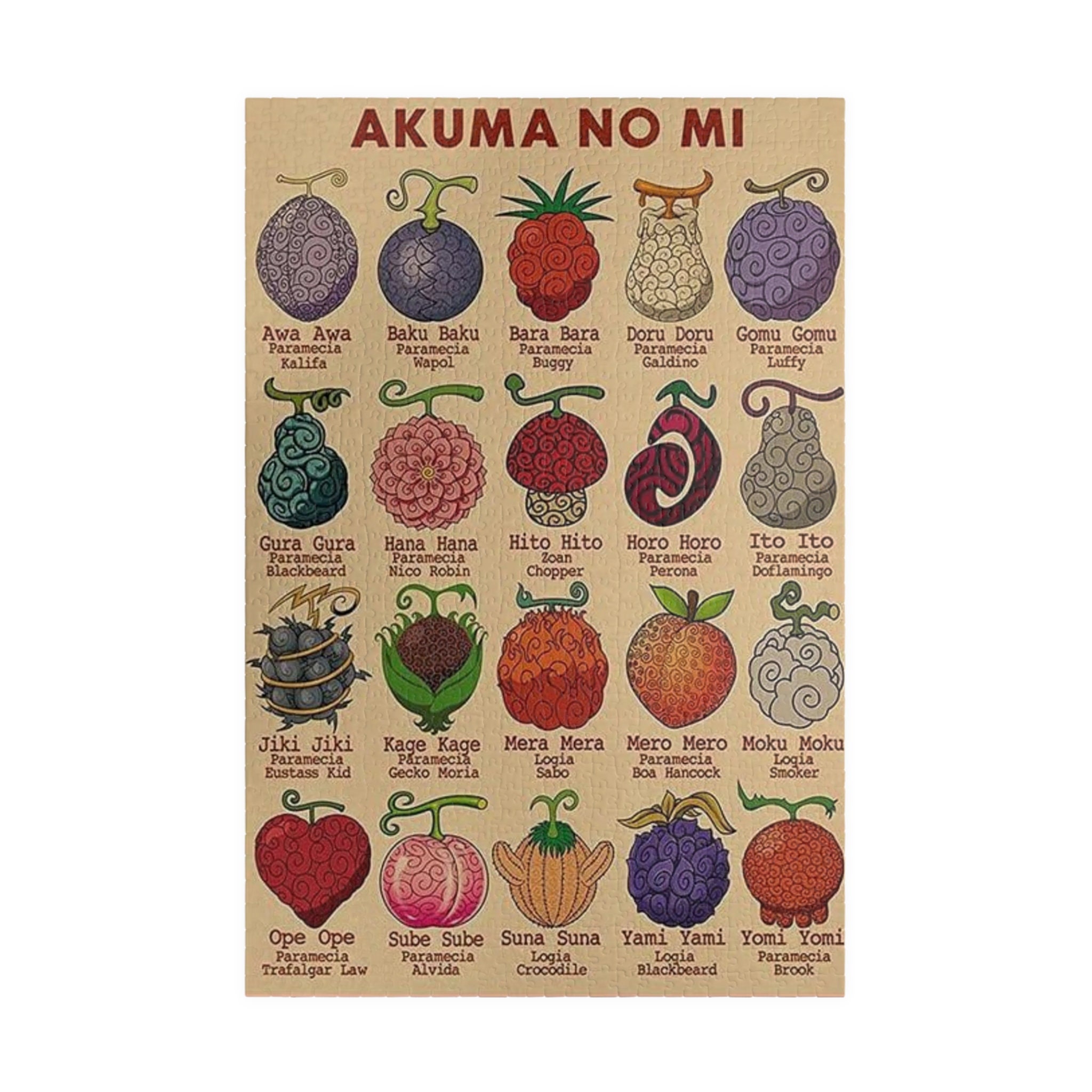 One Piece Akuma No Mi Puzzle devil Fruit 1014-piece - Etsy