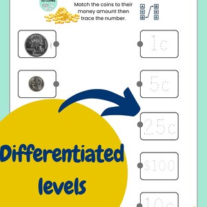 Money Worksheets ID Coins by Name & Value Count Coins Aligned With ...