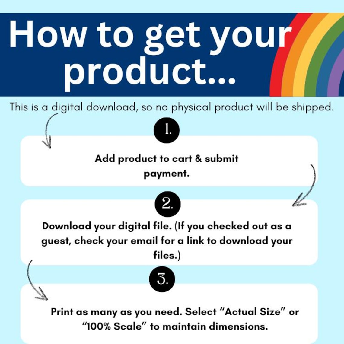 Wiping After Using the Bathroom Potty Training Editable Social Story ...