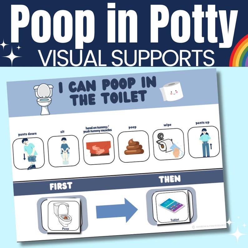 Poop in Potty Autism Visual Supports First Then & Pooping in Toilet ...