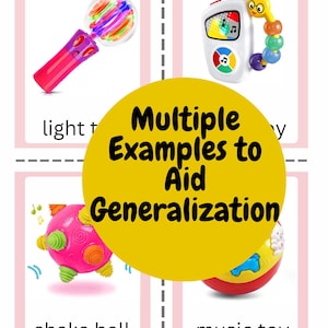 Label Reinforcers Speech Flashcards Aligned With ABLLS-R G1 Photos of ...