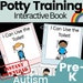 Why Do I Need to Poop Autism Social Skill Story for Stool Withholding ...