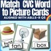 CVC Word to Picture Matching Photo Cards Aligned With ABLLS-R Q5 - Etsy