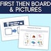 Autism Potty Training Visual Supports: Poop in Toilet Schedule (digital ...