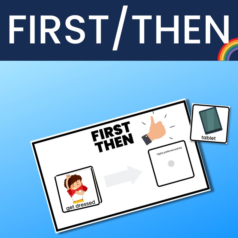 Autism Summer Visual Schedule & End of School Social Story Bundle ...