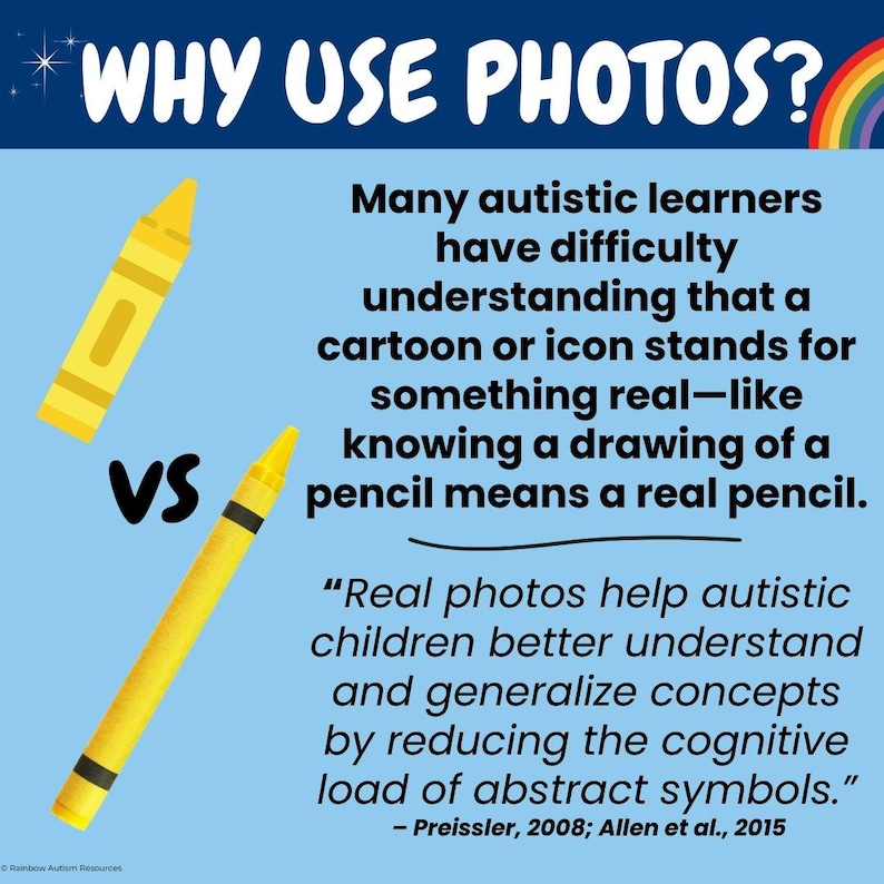 Food Picture Cards for Autistic Children – PECS Style Visual Supports ...