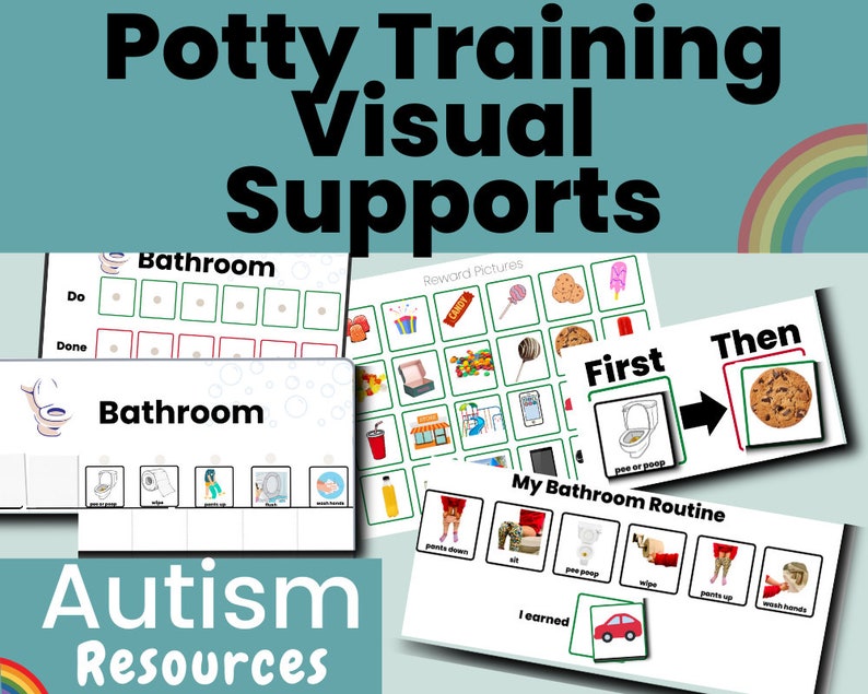 Editable Autism Toilet Training Visuals Bathroom Potty Visual Supports ...