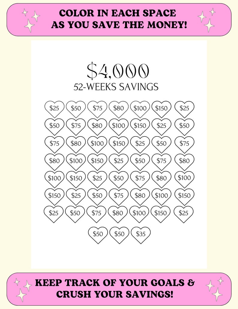 4,000 Savings Plan, 52 Weeks / 4,000 Savings / Savings Challenge ...