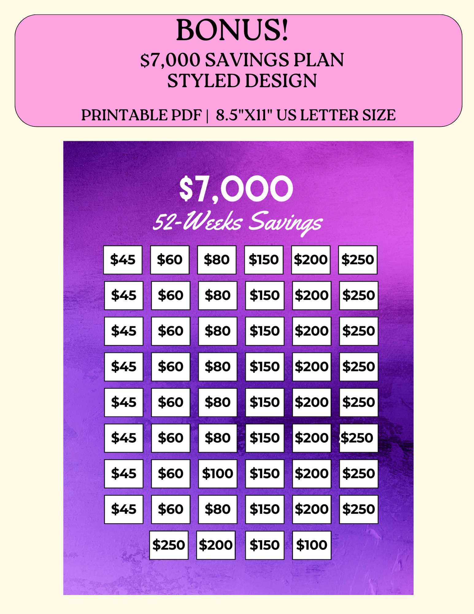 7,000 Savings in 52 Weeks / 7,000 Savings / Savings Challenge ...