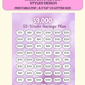 9,000 Savings in 52 Weeks / 9,000 Savings / Savings Challenge ...
