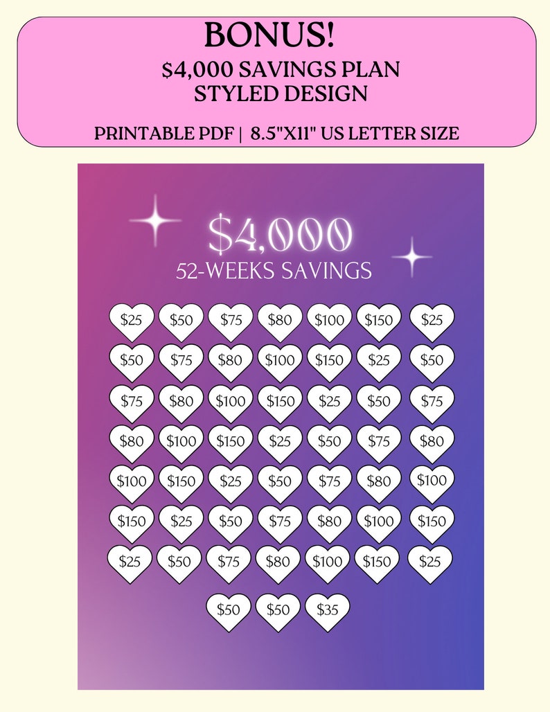 4,000 Savings Plan, 52 Weeks / 4,000 Savings / Savings Challenge ...