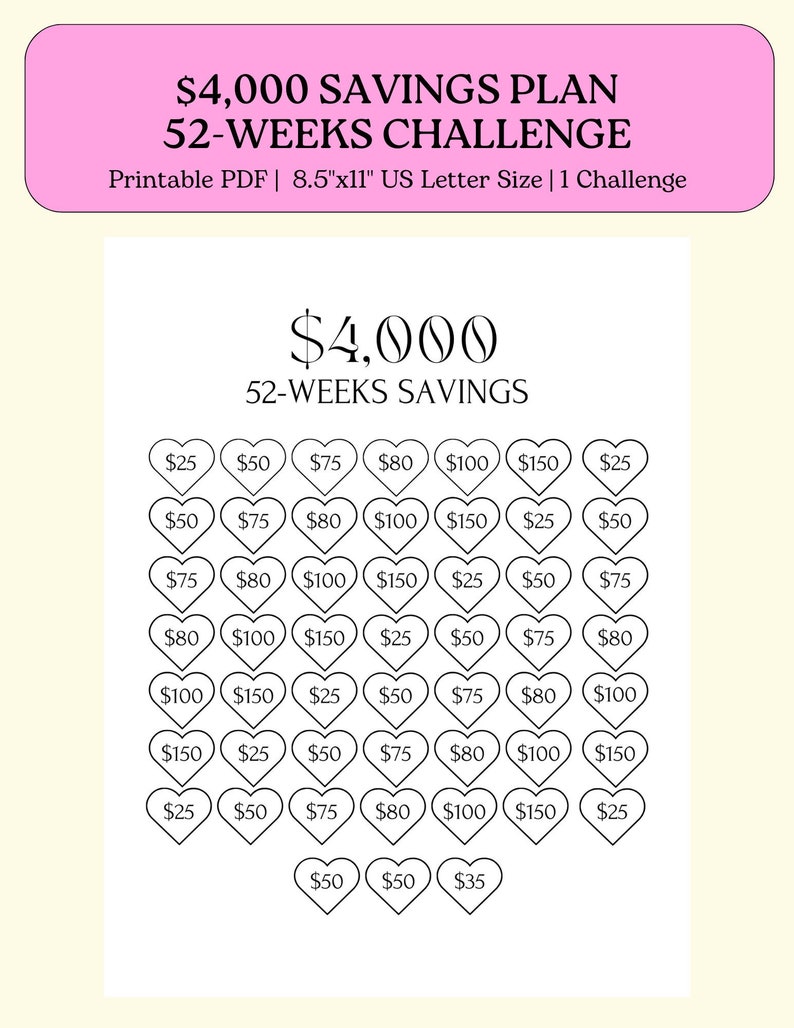 4,000 Savings Plan, 52 Weeks / 4,000 Savings / Savings Challenge ...
