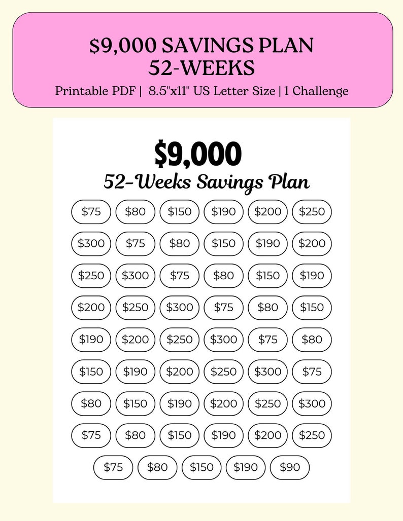 9,000 Savings in 52 Weeks / 9,000 Savings / Savings Challenge ...