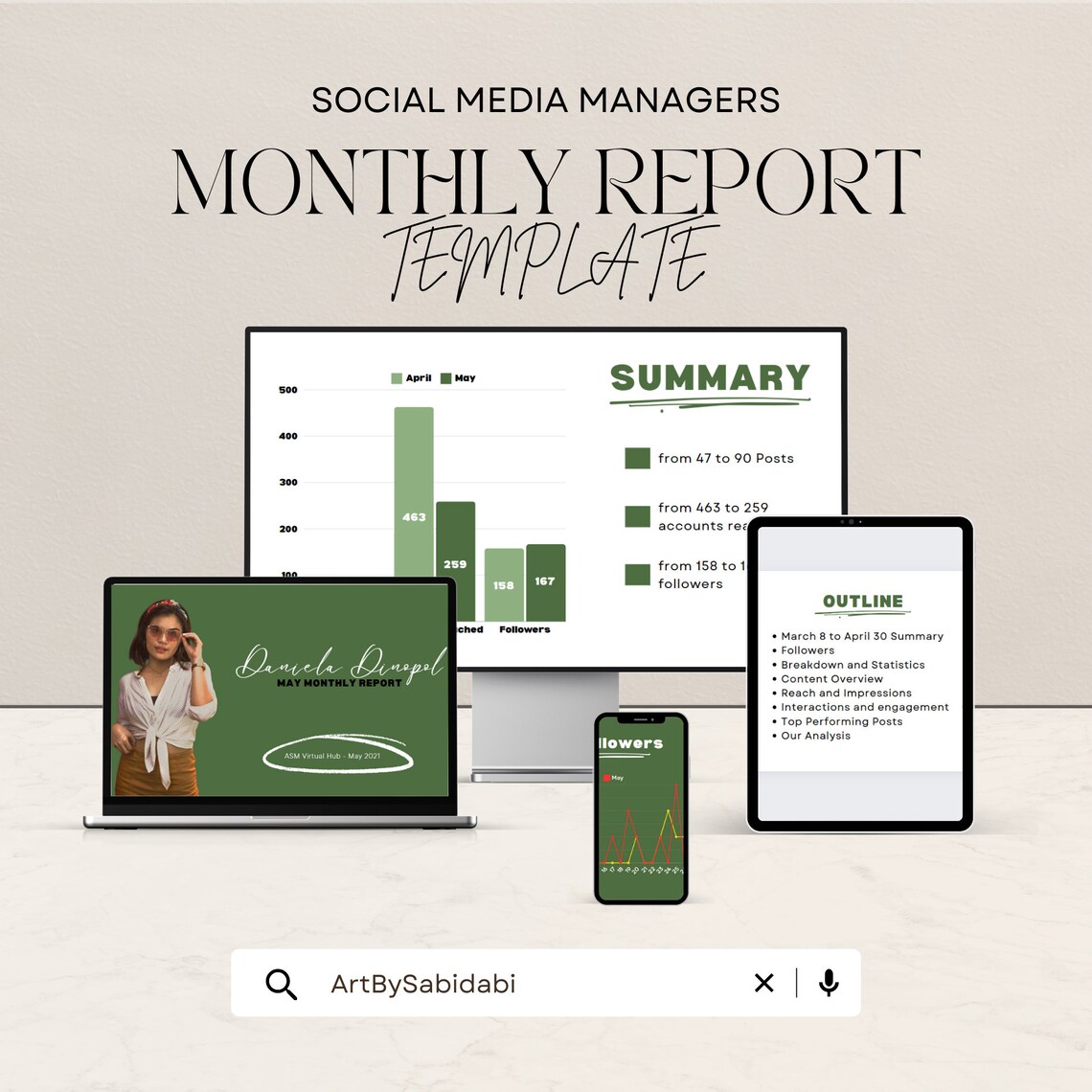 SMM Complete Monthly Report Template | Editable on Canva | Downloadable ...