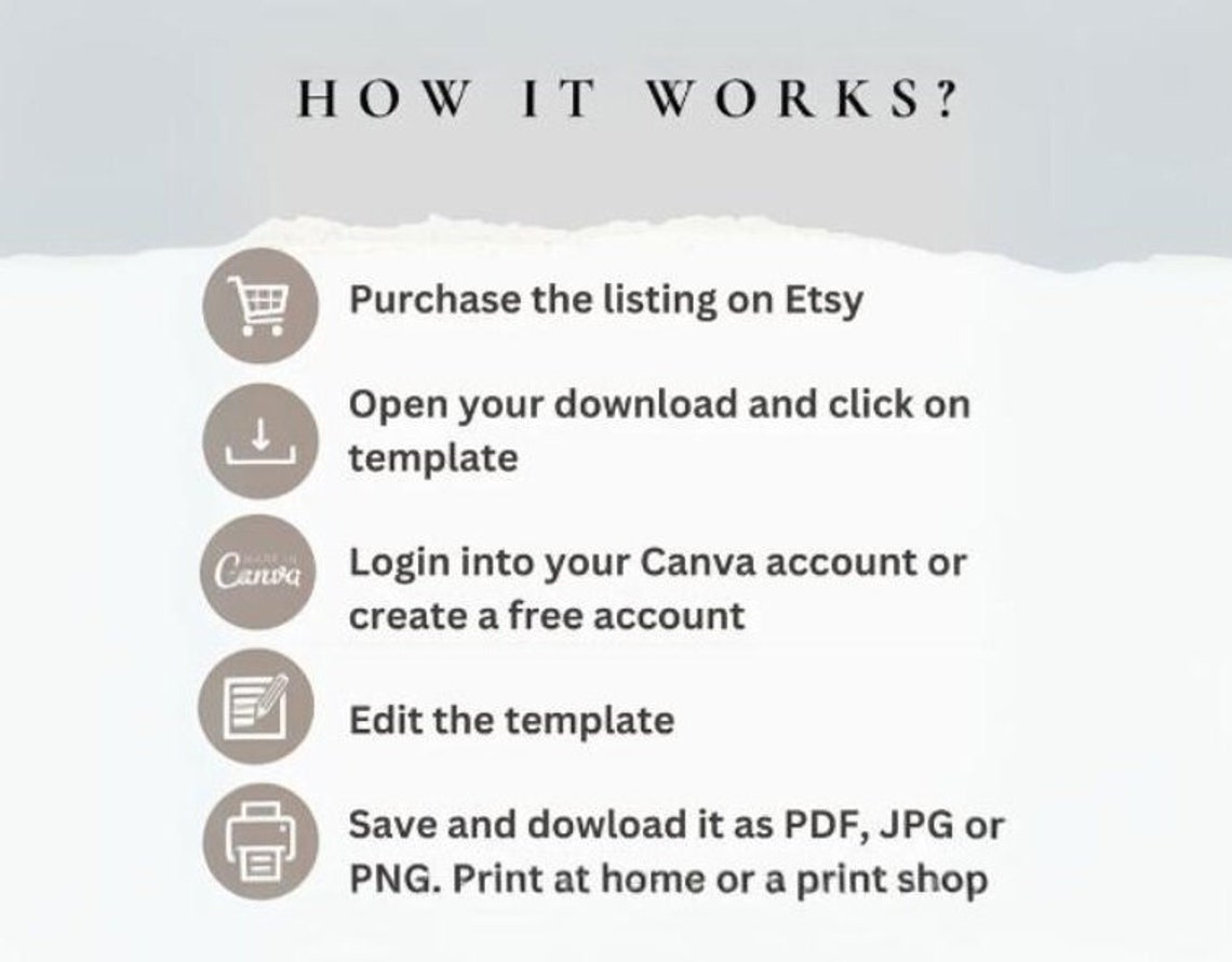 SMM Complete Monthly Report Template Editable on Canva Downloadable ...