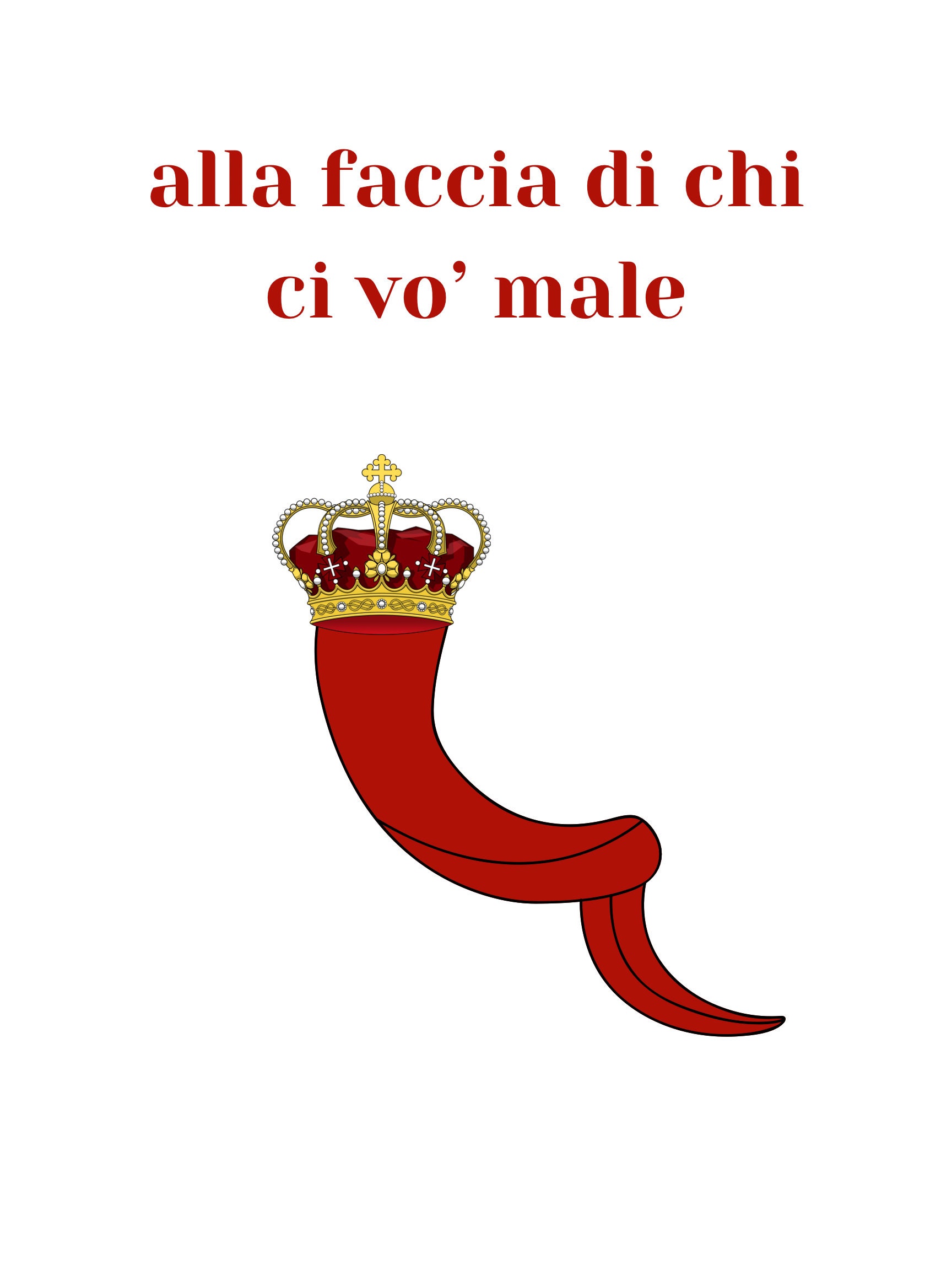 Cornicello Digital Download Art - Malocchio Evil Eye Protection - Etsy