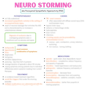 Neuro Storming Nursing Notes - Etsy