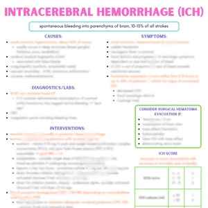 Intracerebral Hemorrhage Nursing Notes - Etsy