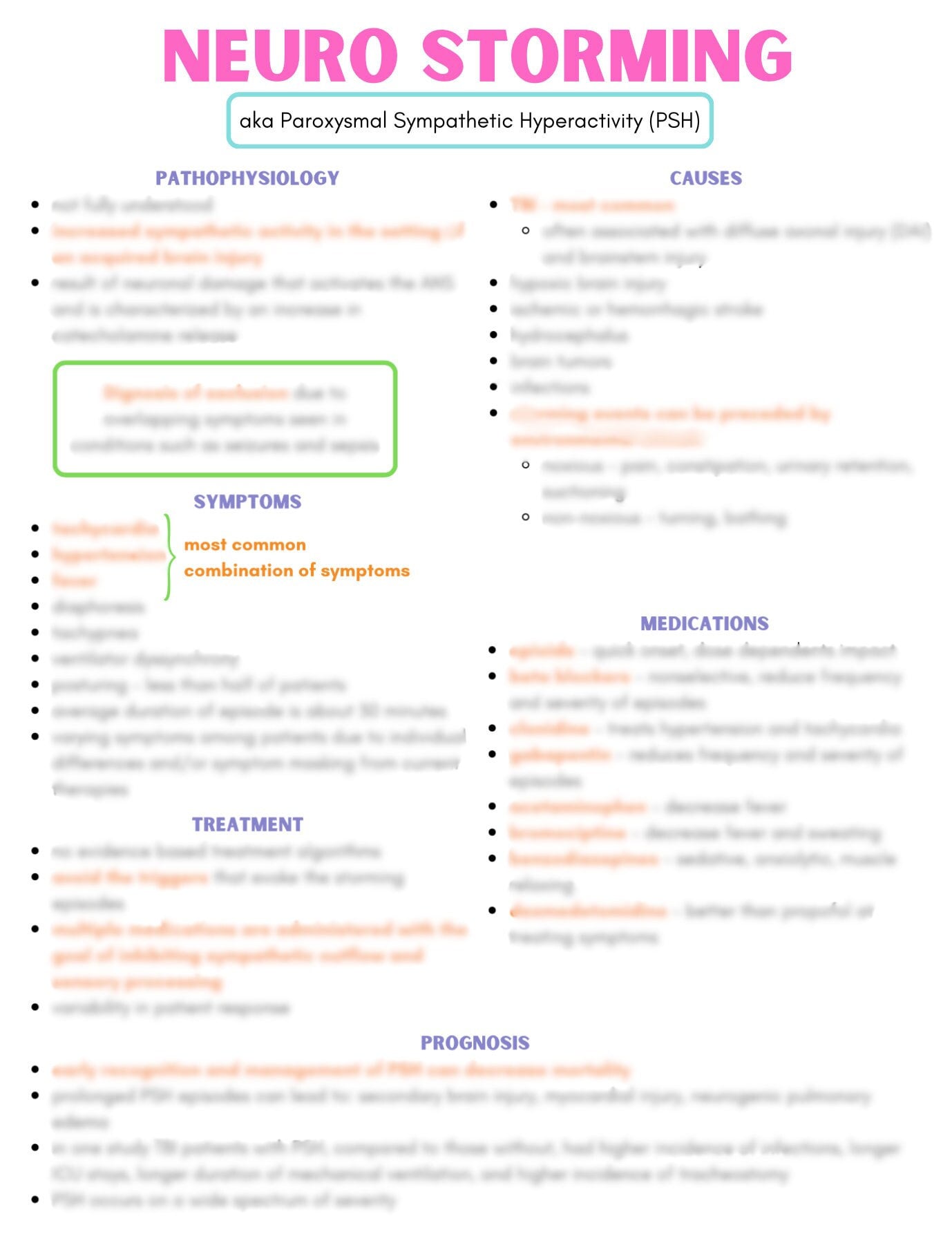 Neuro Storming Nursing Notes - Etsy