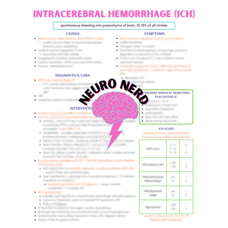 Intracerebral Hemorrhage Nursing Notes - Etsy