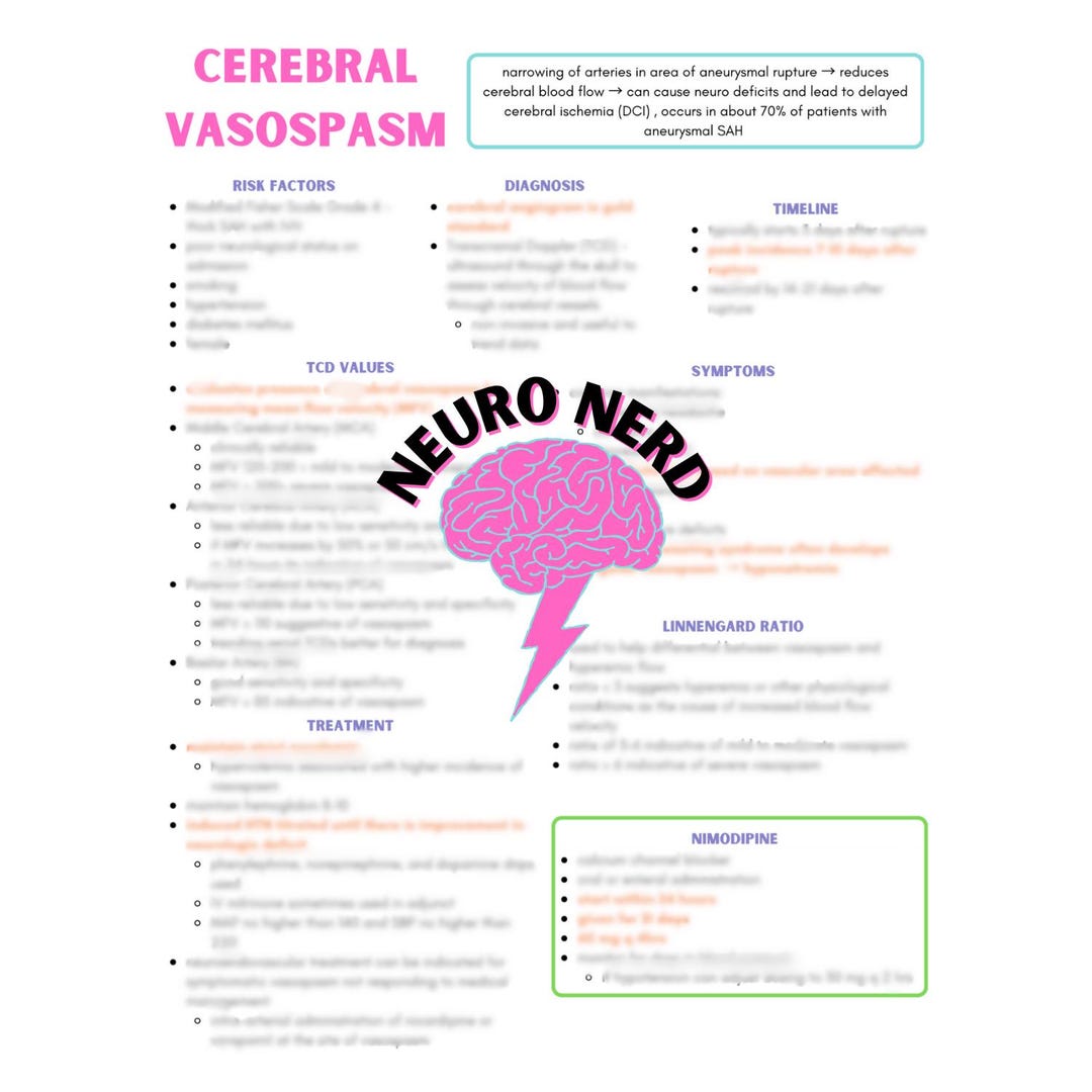 Cerebral Vasospasm Nursing Notes - Etsy