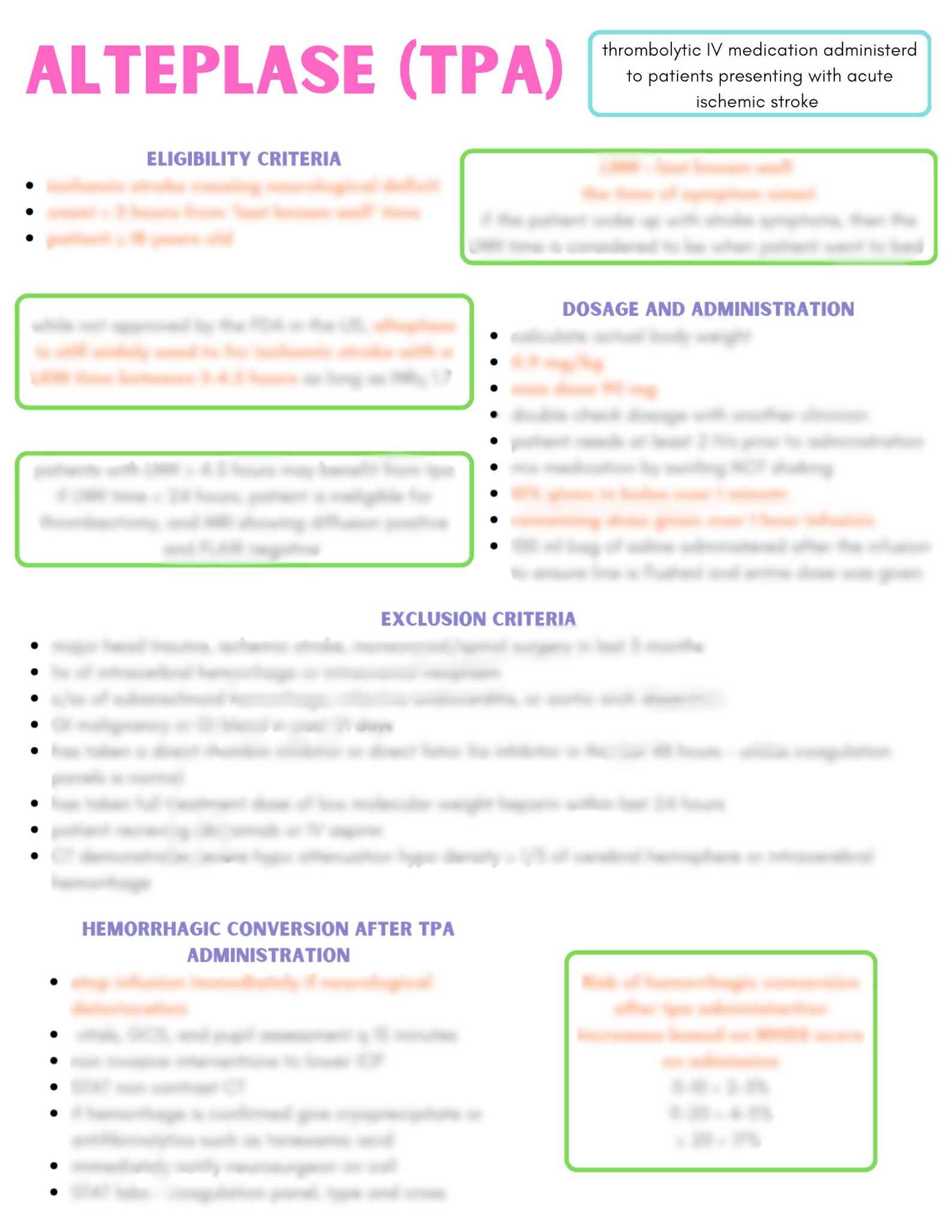 Stroke Nursing Notes Packet - Etsy